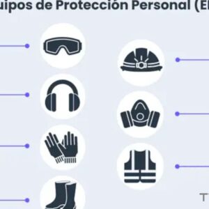 Uso correcto de los elementos de protección personal – TyL Herramientas